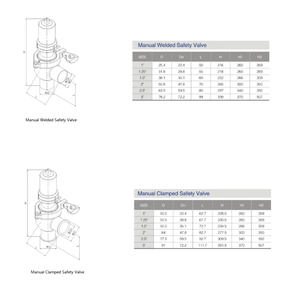 SS316L Sanitary Safety Valve/ Stainless Steel Safety Valve - Buy Safety ...